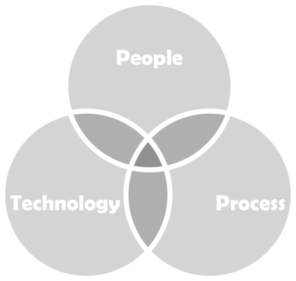 Elite Diagnostics - Boa Vida Healthcare